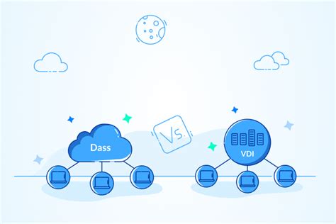 Ipv6 چیست؟ ویژگی‌ها، ساختار و انواع Ipv6 و مقایسه با Ipv4