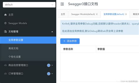 Swagger 30快速入门swagger3 Csdn博客 Swagger 30快速入门swagger3 Csdn博客