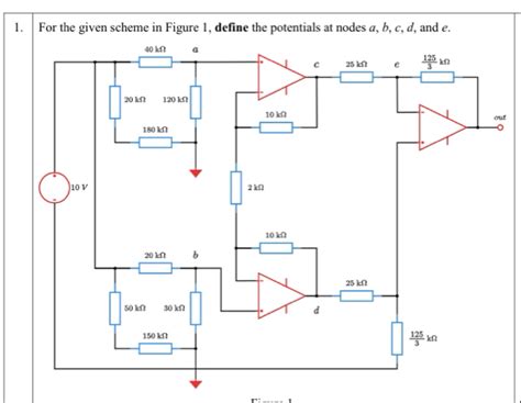 solved for the given scheme in figure 1 ﻿define the