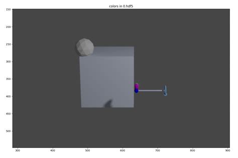 How To Import Urdf Robot Model And Manipulate It · Issue 94 · Dlr Rmblenderproc · Github