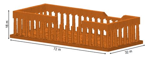 3d computational meshes of the acropolis hill and the parthenon download scientific diagram