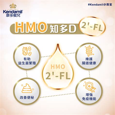 Kendamil Hong Kong 📣【hmo系列「益生元」2 Fl】kendamil小教室📚 🗣️上回提到「2 Fl」是母乳