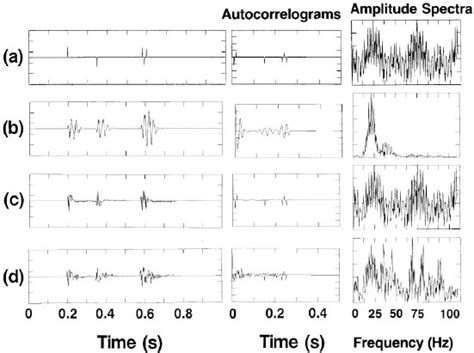 File Ch02 Fig4 3 Png SEG Wiki File Ch02 Fig4 3 Png SEG Wiki