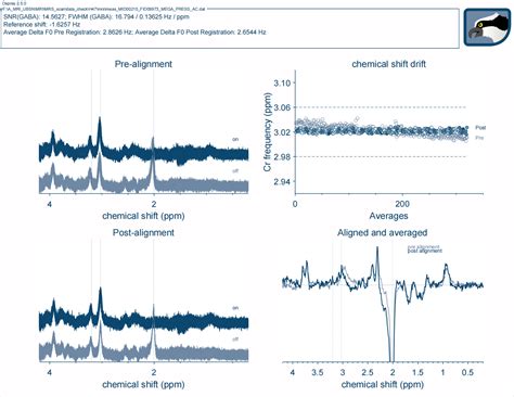 About The Gannet Software Gannet Mrshub Forum