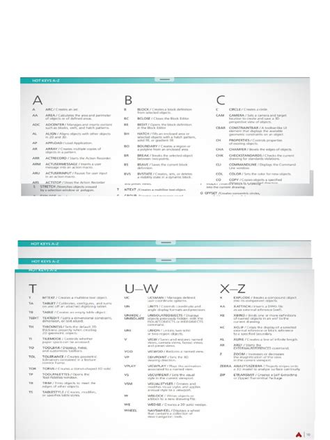 Commands Autocad Pdf