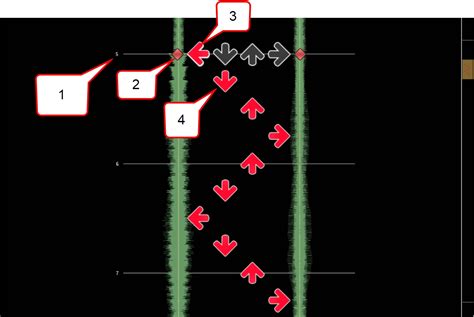 Step Creation Adding Steps Ddr Stepmania Wiki Fandom