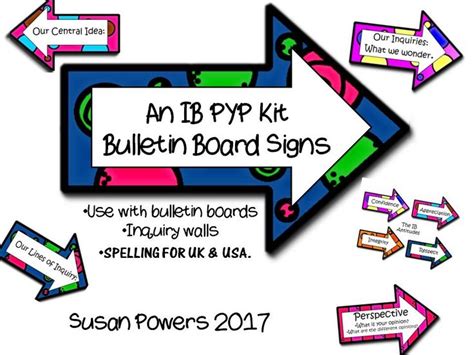 A Complete Ib Pyp Bulletin Board Kit Ib Pyp Bulletin Boards Ib Pyp Ib Attitudes