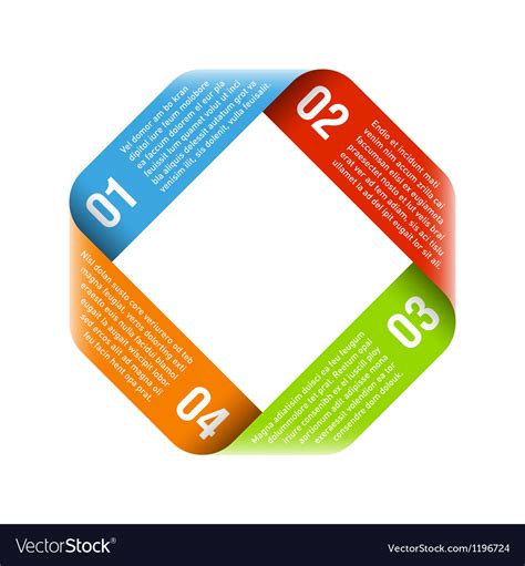 Process Cycle Royalty Free Vector Image VectorStock