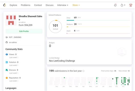 Shradha Shaswati Sahoo On Linkedin Hello Everyone Today I Completed 100 Questions On Leetcode