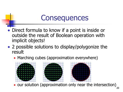 ppt boolean operations with supershapes powerpoint presentation free