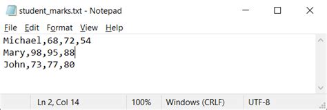 Solved Write Python Program To Repeat Request Users Enter