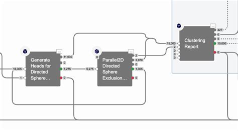 Large Scale Clustering — Orion Workflows 202511 Documentation
