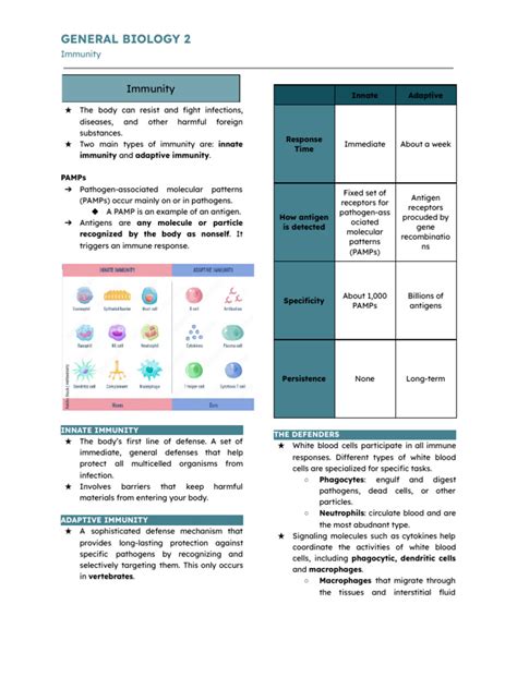Gen Bio 2 Immunity Pdf Immune System Antigen