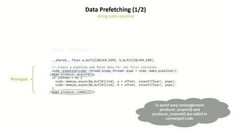 Notes From Gtc25 Cuda Techniques To Maximize Memory Bandwidth And Hide Latency Part 1