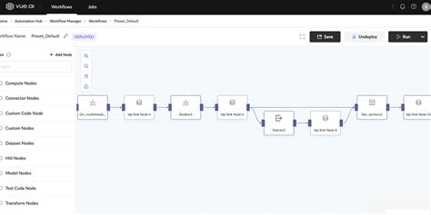 vue ai s idp transforming document processing vue ai blog