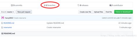 Github使用指南 新建repository Csdn博客 Github使用指南 新建repository Csdn博客