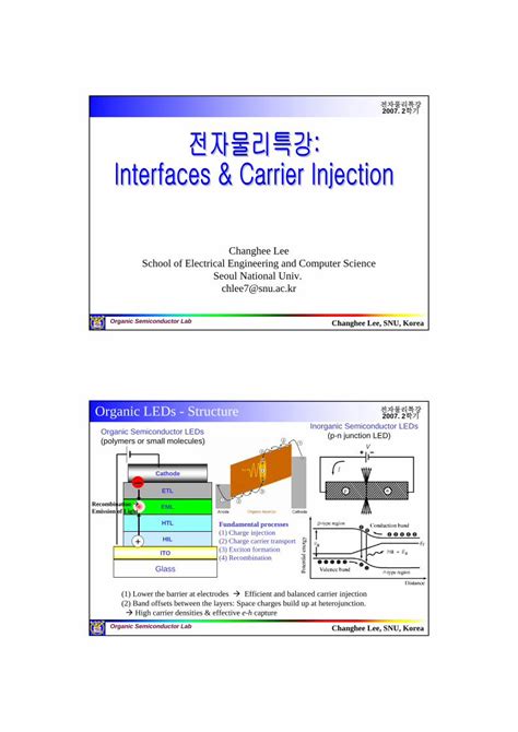 Pdf Organic Leds Structure Dokumen Tips