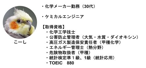 【python】単変量の外れ値除去：4つの手法を比較