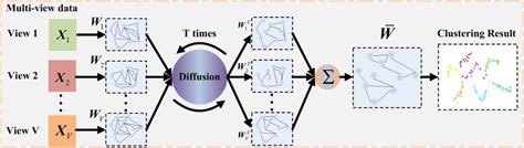 唐厂 中文主页 中国地质大学（武汉）教师个人主页系统