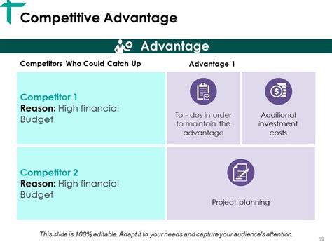 Competitor Analysis Framework Powerpoint Presentation Slides