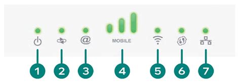 Telia Zone Hybrid reitittimen käyttöohje Asiakastuki Telia