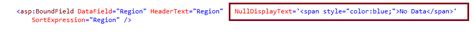 Displaying Custom Messages Images With Null Value In Aspnet Gridview In C Code World