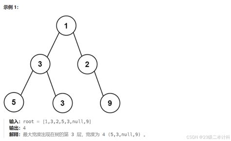队列宽搜429 N 叉树的层序遍历二叉树最大宽度 队列宽搜429 N 叉树的层序遍历二叉树最大宽度