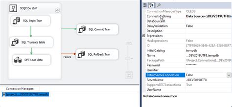 Sql Server Guaranteed Rollback In SSIS Database Administrators Stack Exchange
