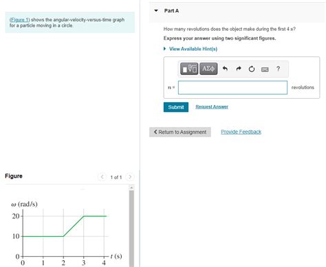 solved shows the angular velocity versus time graph for a
