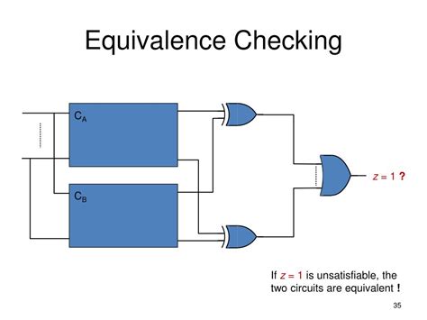 Ppt Boolean Satisfiability Sat Powerpoint Presentation Free
