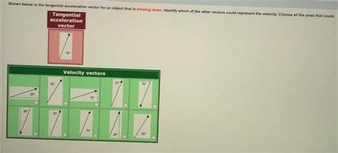 Solved Shown Below Is The Tangential Acceleration Vector For Chegg Com