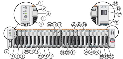 Front Panel Components With Twenty Four Drive Backplane Installation Sparc S7 2l Server