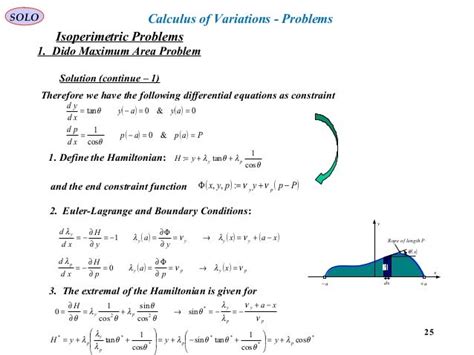 Calculus Of Variation Problems