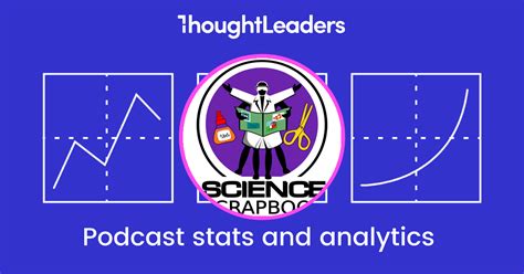 Naked Science Scrapbook Podcast Stats Analytics And Sponsorship Insights