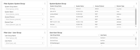 Group Management Reports Single Connect Reference Guide