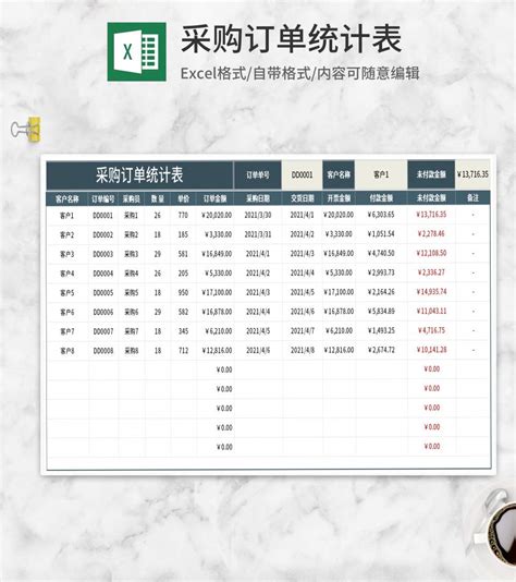 小清新客户商品报价数据管理系统excel模板 完美办公