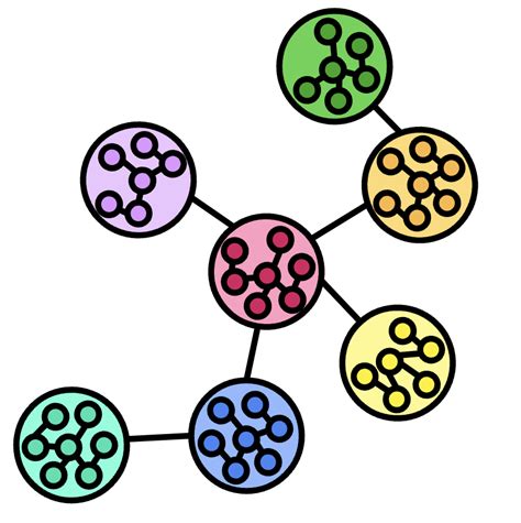 Advanced Learning Analytics Methods 12 Complex Dynamic Systems In Education Beyond The Static