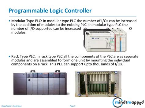 PLC Architecture PPTX