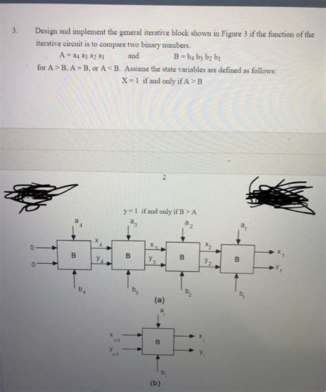 Solved 3 Design And Implement The General Iterative Block