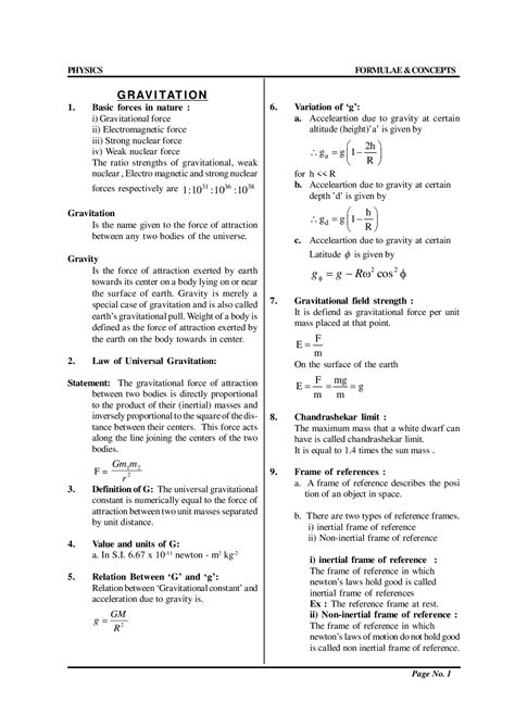 Formula Sheet Physics Class 11 At Patrick Ruppert Blog