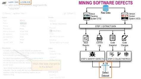 Records Merge Activity Impact 360 Verint Systems Lasopaoasis