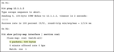 Code Snippets CCIE Routing And Switching V5 1 Foundations Bridging The Gap Between CCNP And