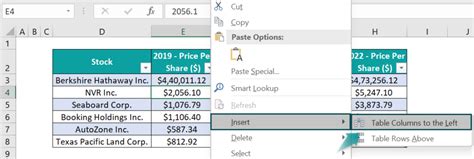 Add Column In Excel How To Addinsert Step By Step Example