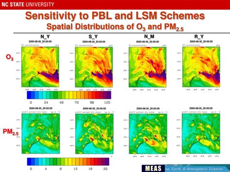 Ppt An Examination Of Wrfchem Physical Parameterizations Nesting Options And Grid