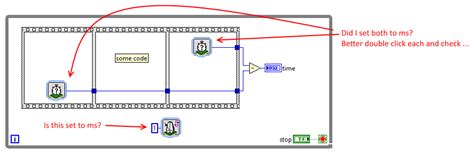 Fpga Timing Functions With Better Labels Ni Community