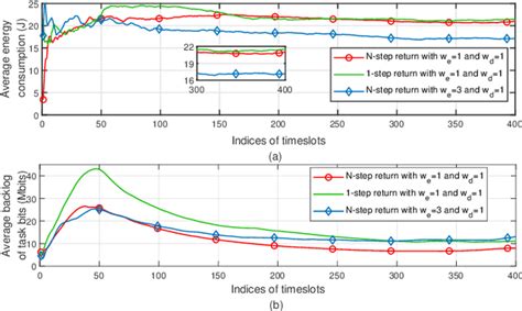 Mec Models Code And Papers Catalyzex