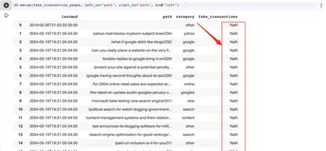 Reorganizing Xml Sitemaps With Python For Fun And Profit