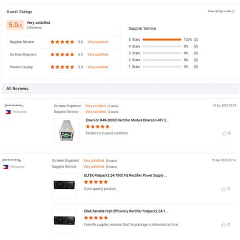 Eltek 4 8kw Power Ac Dc Rectiverter 2u Power Core 6kva 1ph With Smartpack R Controller Part No