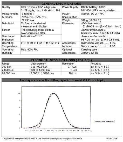 Light Meter Lutron Lx 108 Dpstar Group