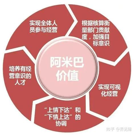 基于odoo的制造型企业库存管理模块应用案例分析 知乎
